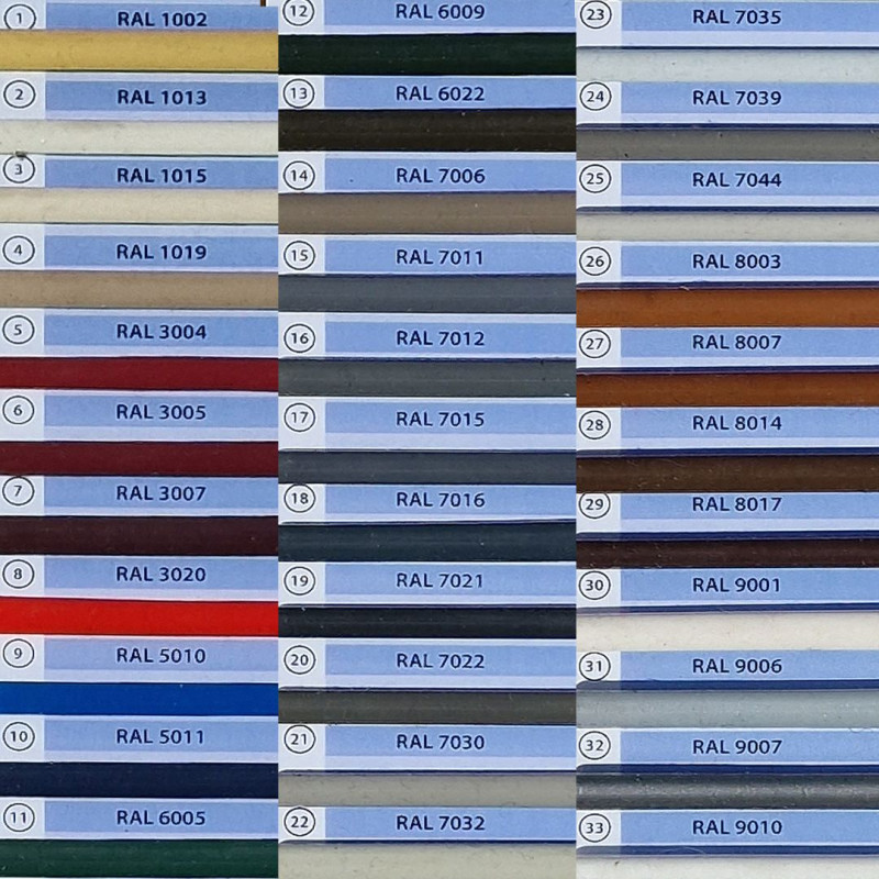 Silirub Color - Mastic silicone neutre en couleurs RAL standard - Soudal